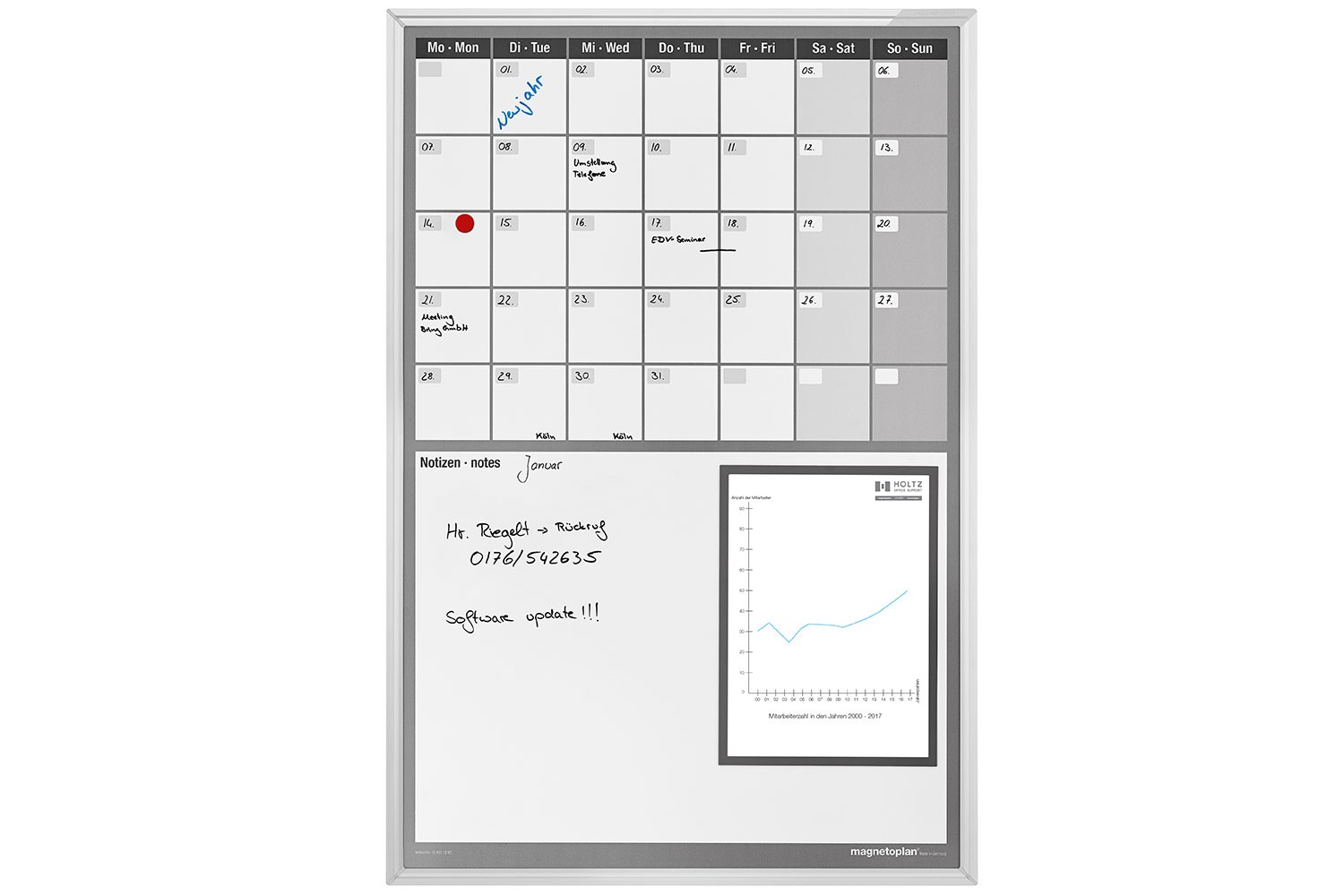 Planning Boards & Project Management | Products | magnetoplan (english)