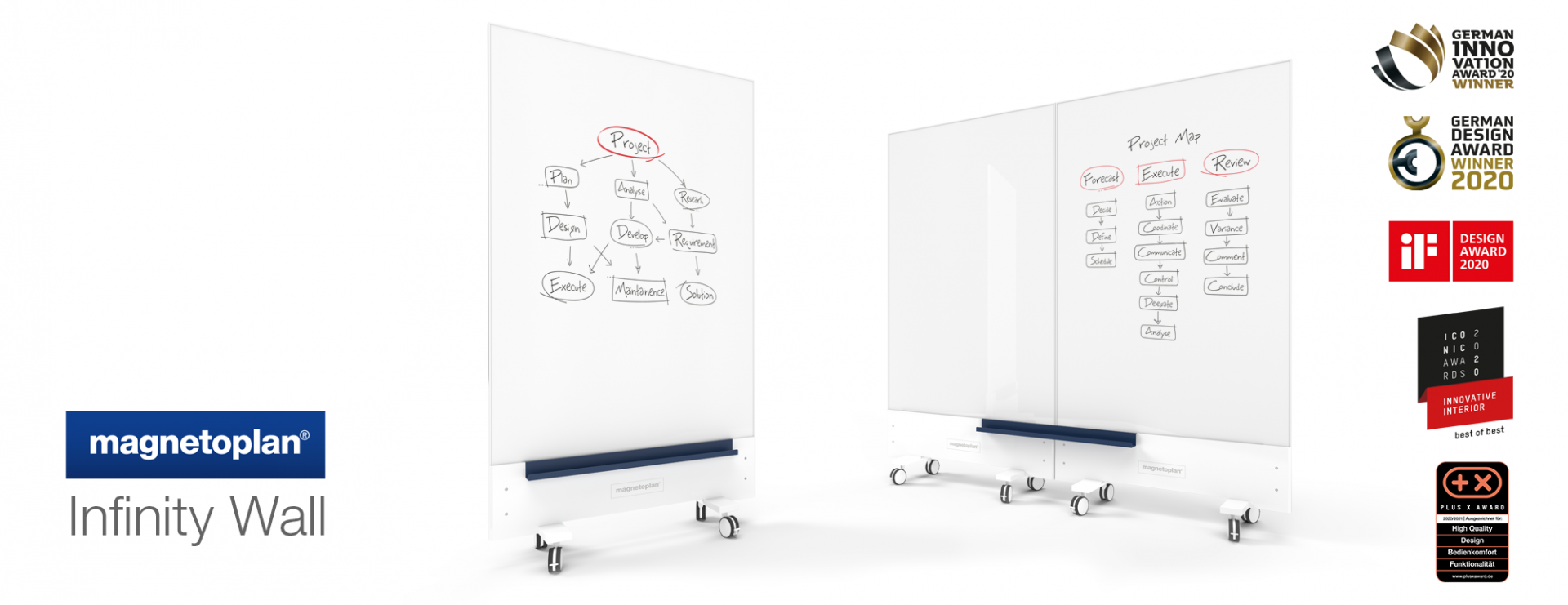 Über Uns | magnetoplan Onlineshop