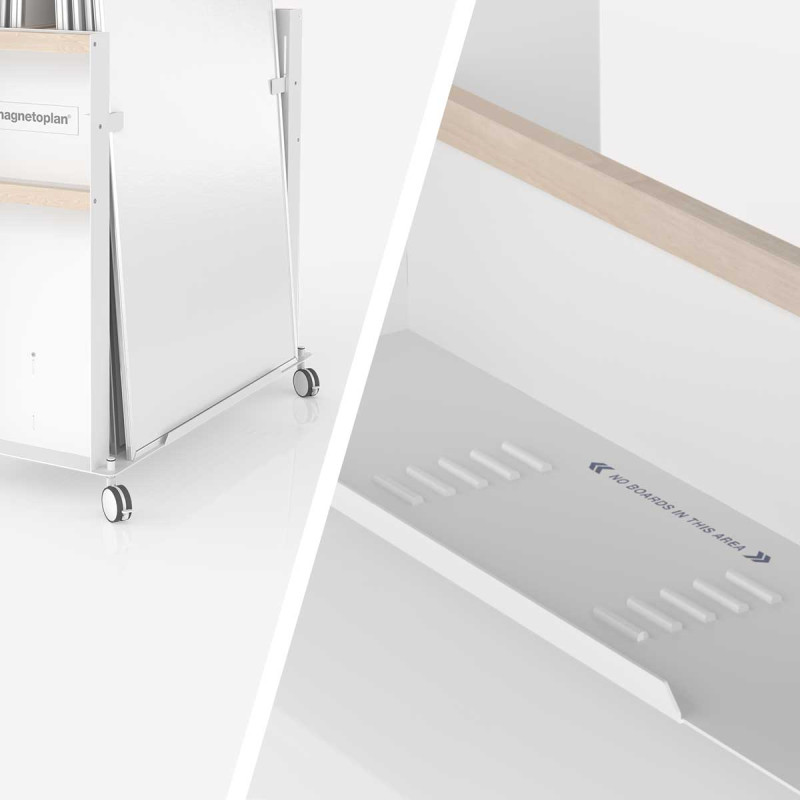 Design-Thinking Whiteboard-Trolley | Kategorie Whiteboards ...