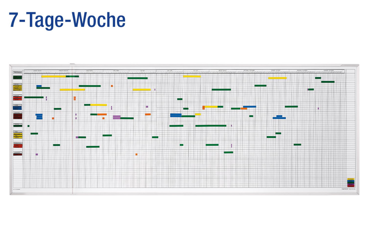 Planning Boards & Project Management | Products | magnetoplan (english)
