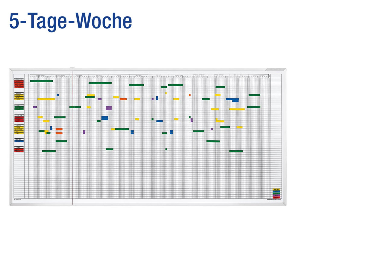 Planning Boards & Project Management | Products | magnetoplan (english)