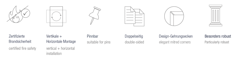 Design-Moderationstafeln VarioPin | Kategorie Moderation | Detailseiten ...