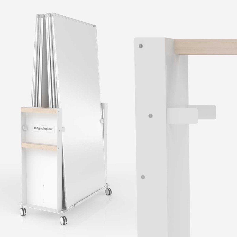 Design-Thinking Whiteboard-Trolley | Kategorie Whiteboards ...