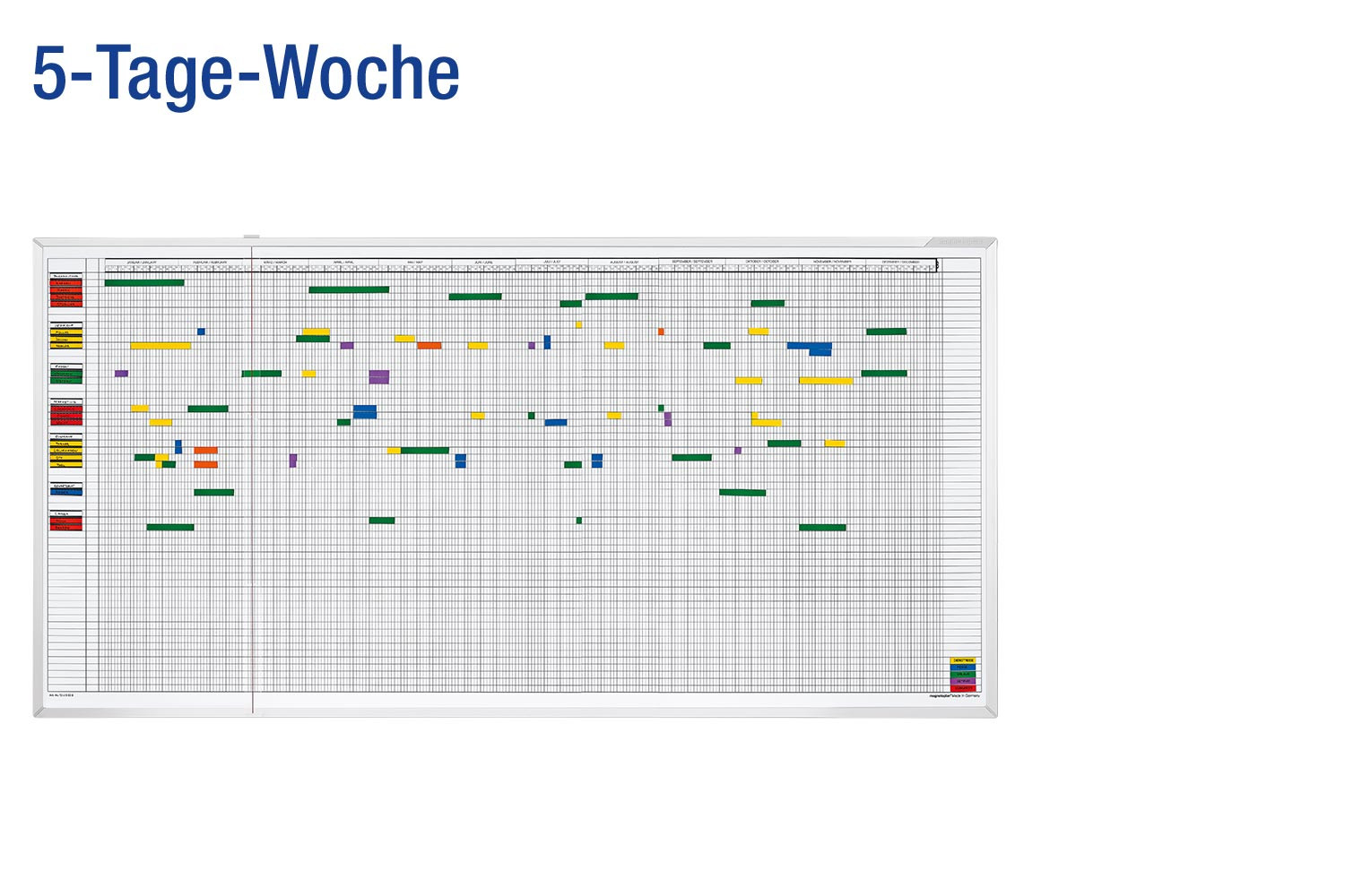Planning Boards & Project Management | Products | magnetoplan (english)